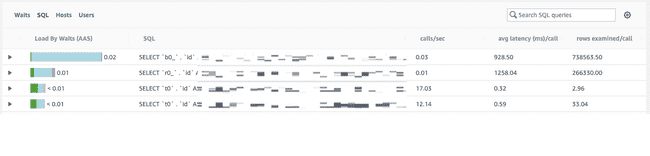Top 5 hacks to fix slow web applications | Accesto Blog