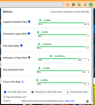 A simple way to optimize INP - case study | Accesto Blog