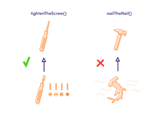 Solid PHP - SOLID principles in PHP | Accesto Blog