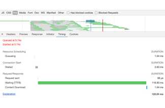 Optimizing eCommerce site? Careful with lazy loading! | Accesto Blog