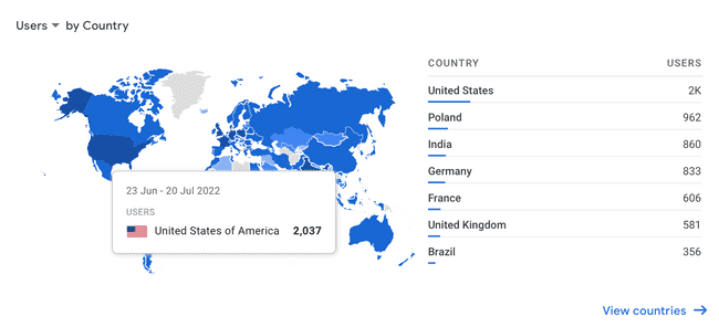 How To Create Your Own Angular Tooltip Directive A Short Tutorial Accesto Blog