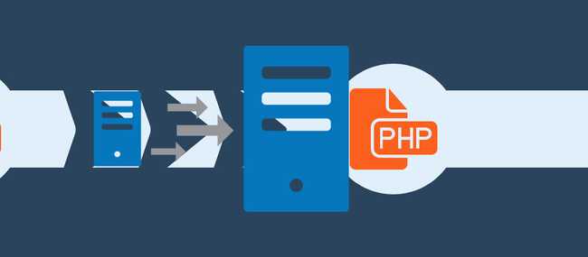 PHP 8.x: A Deep Dive for General PHP Performance Improvement Features ...