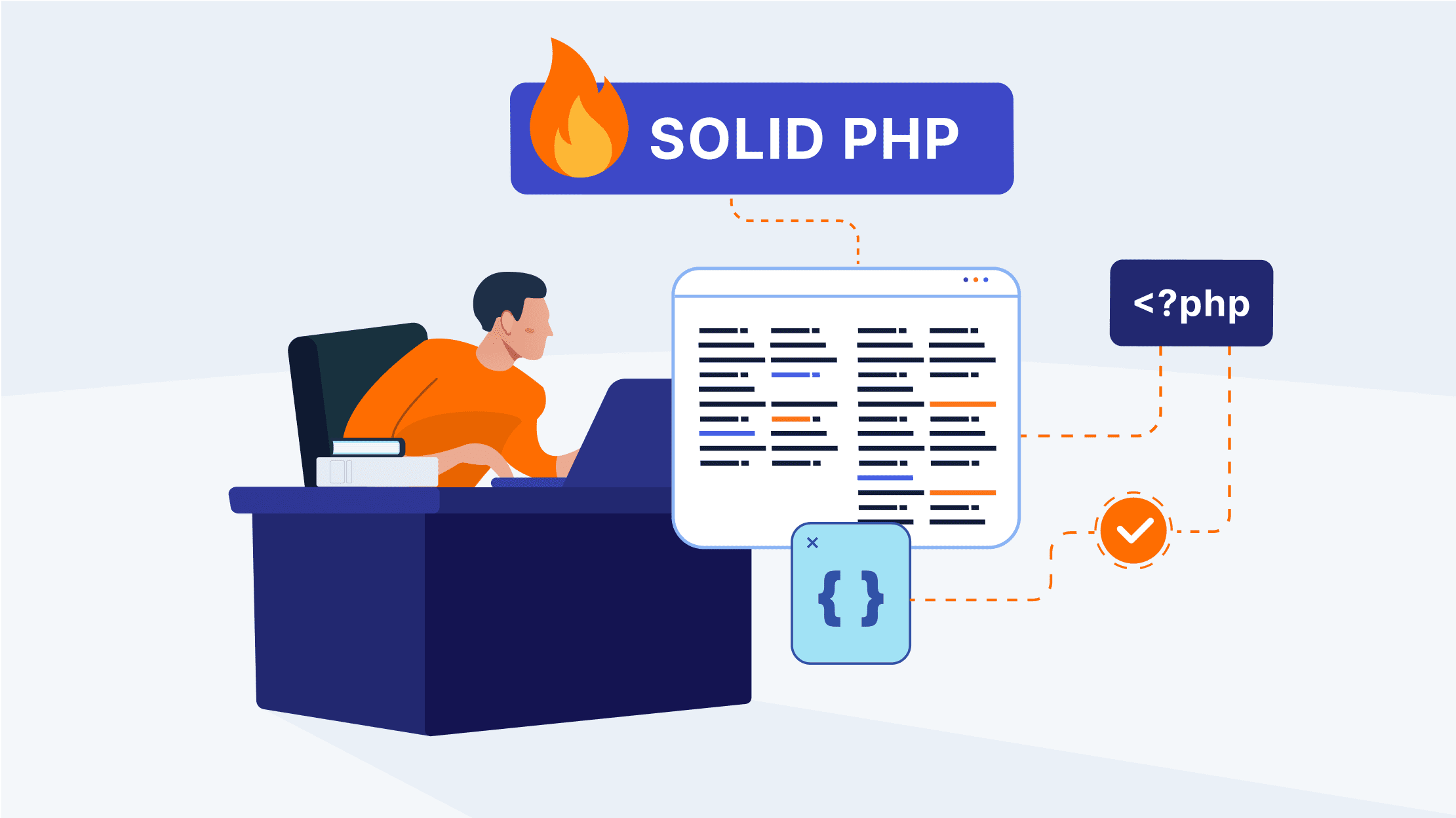Solid PHP - SOLID principles in PHP | Accesto Blog