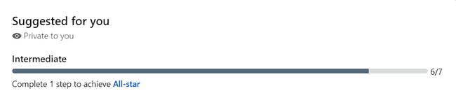 Designing for multiple states in UI | Accesto Blog