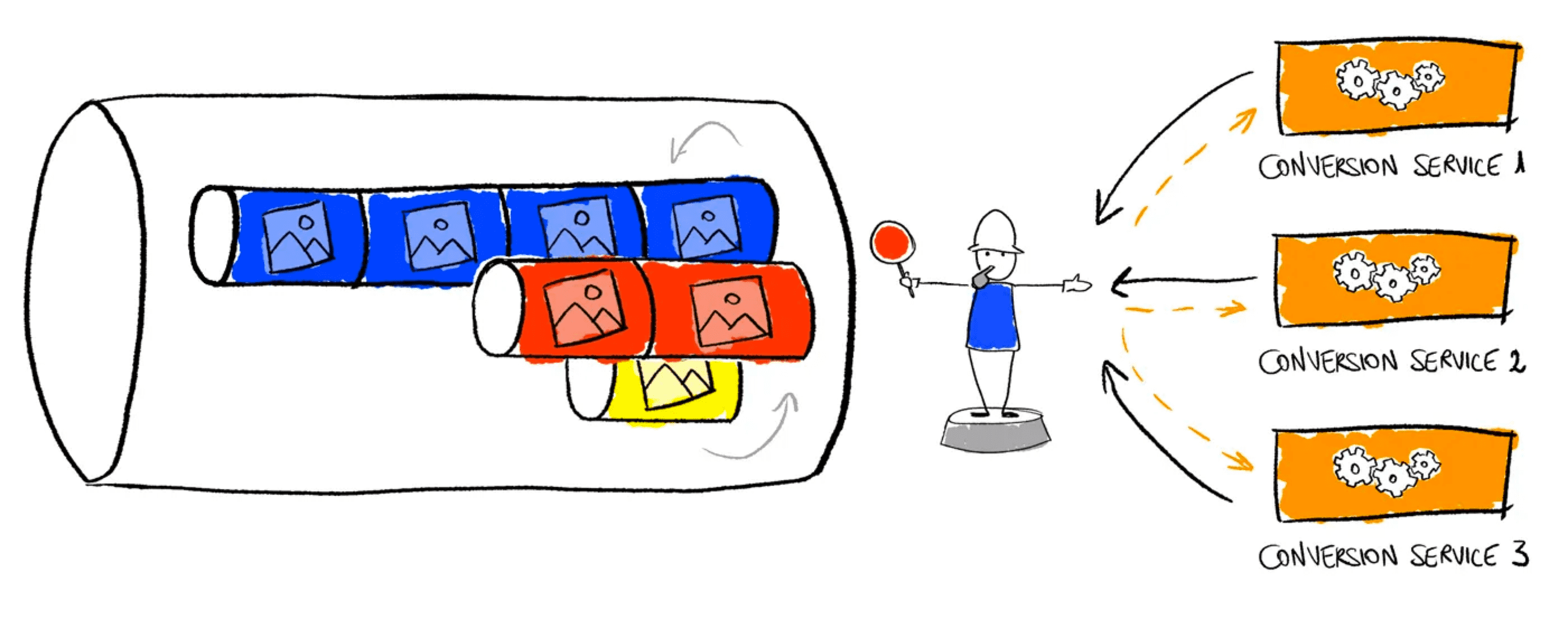 Queueing in multi-tenant SaaS systems. How to ensure its fairness ...